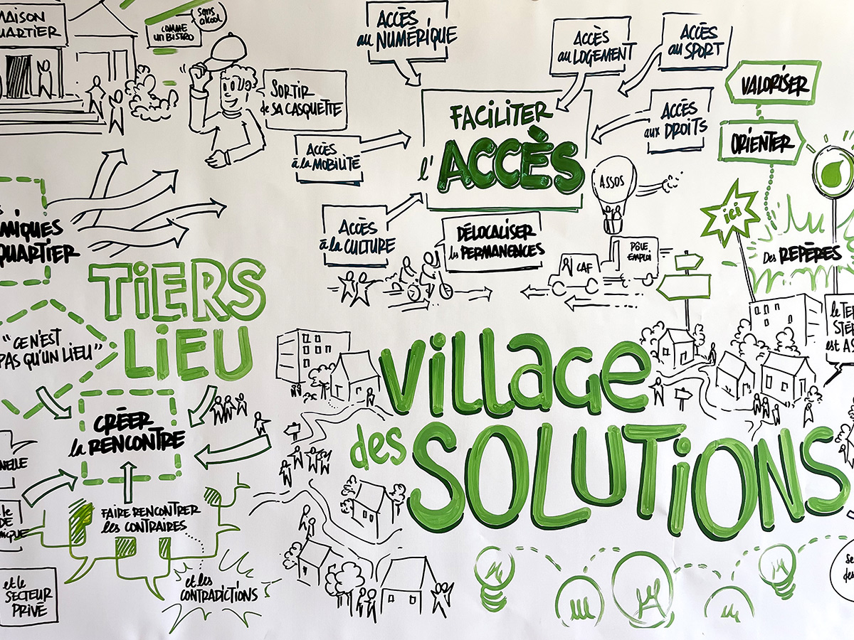 Le Village des solutions : un tiers-lieu de l’insertion sociale et ...